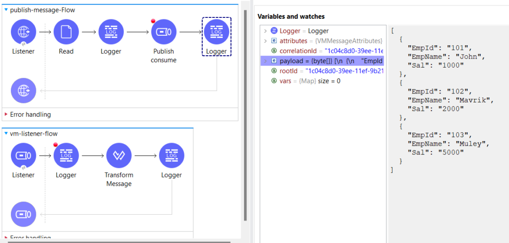 VM Connector In MuleSoft - TGH