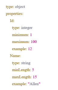 Mastering RAML 1.0: A Comprehensive Guide To Data Types, Security ...