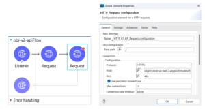 Object Store V2 REST API - TGH