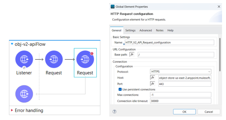 Object Store V2 REST API - TGH