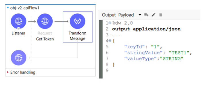 Object Store V2 REST API - TGH